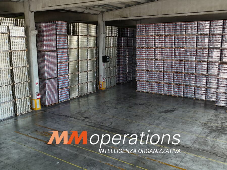 I 7 Muda della Lean Production: Elimina gli Sprechi